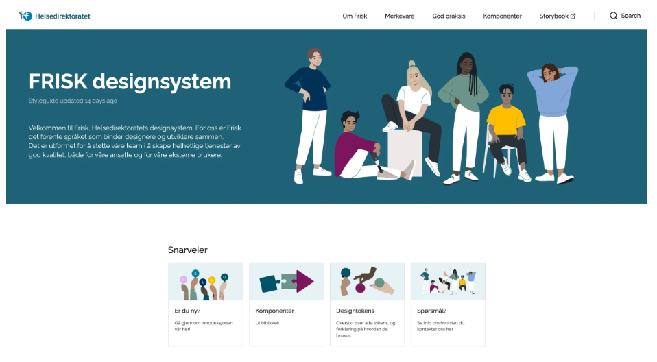 twoday | Designsystem